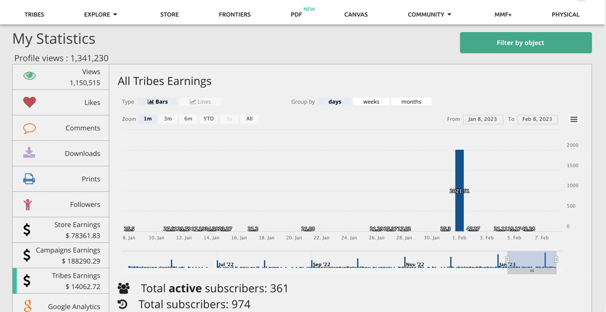 How to Request a Payout
